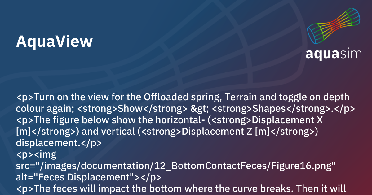AquaView | AquaSim