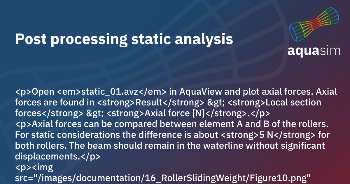 Post processing static analysis | AquaSim