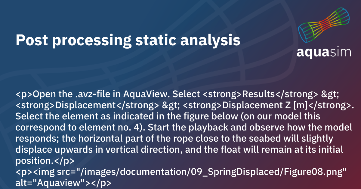 Post processing static analysis | AquaSim