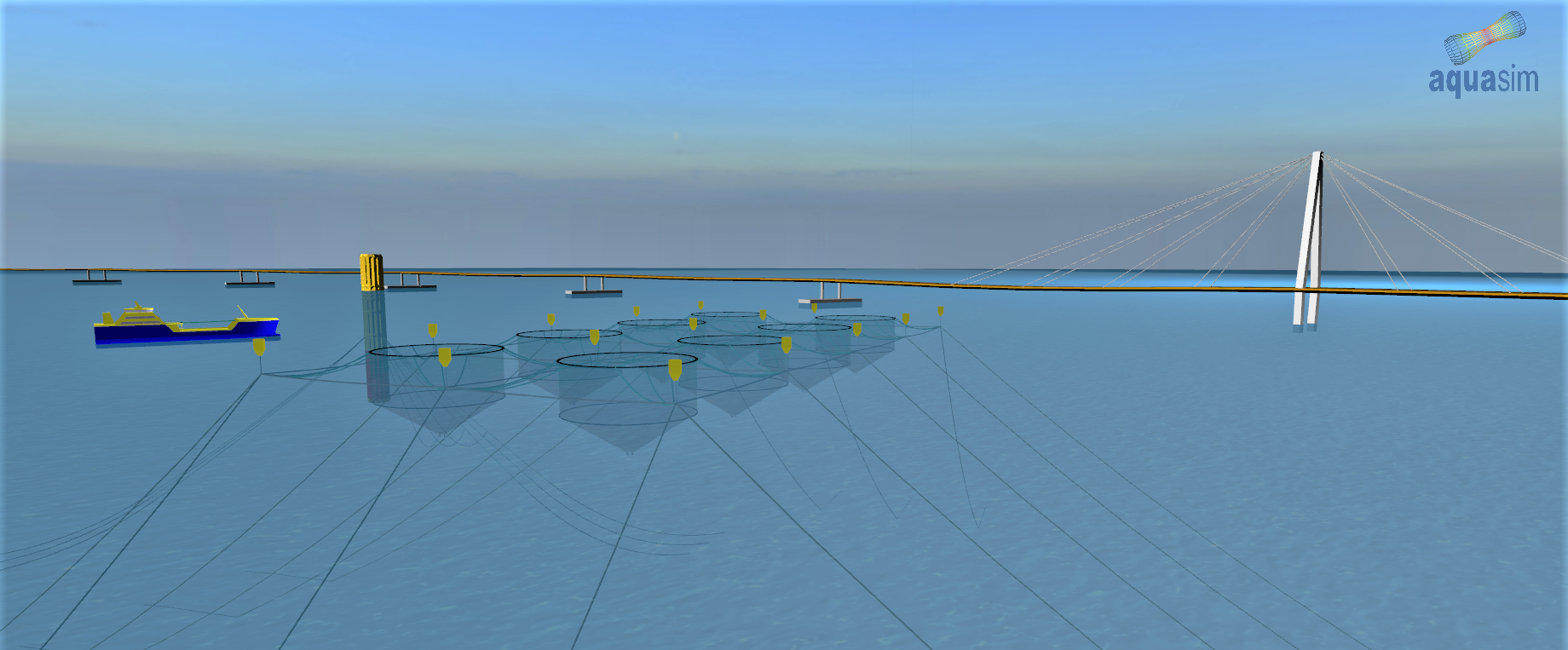 The AquaSim Package | AquaSim